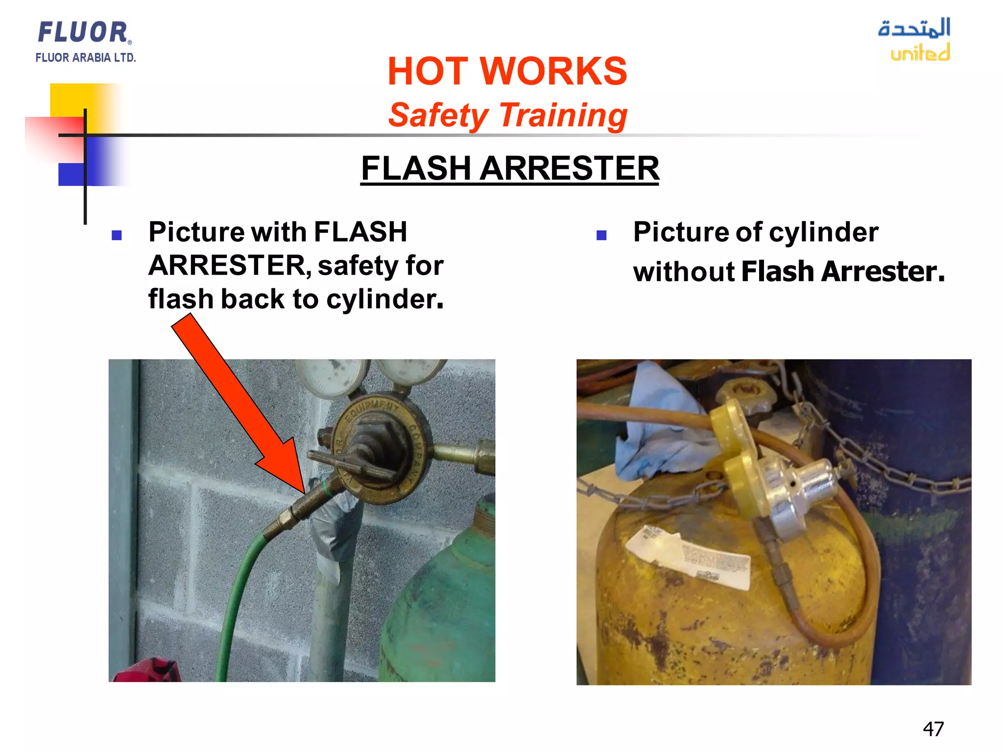 Hot Works Safety Training | PDF