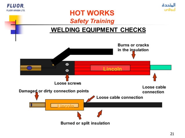 Hot Works Safety Training | PDF