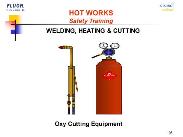 Hot Works Safety Training | PDF