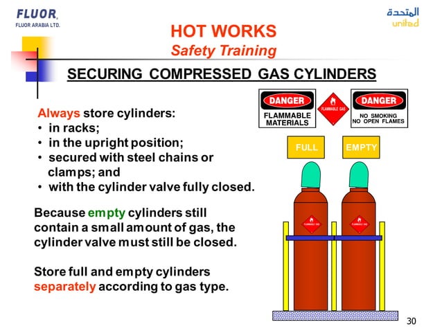 Hot Works Safety Training | PDF
