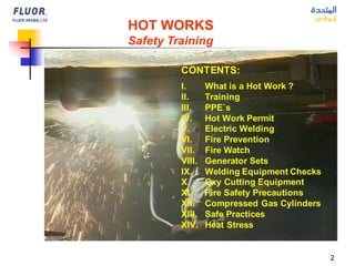 Hot Work Fire Watch Training