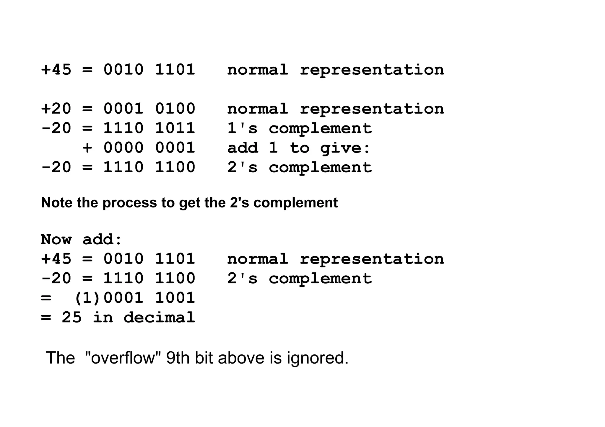Decimal to Binary Conversion | PDF