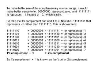 Decimal to Binary Conversion | PDF