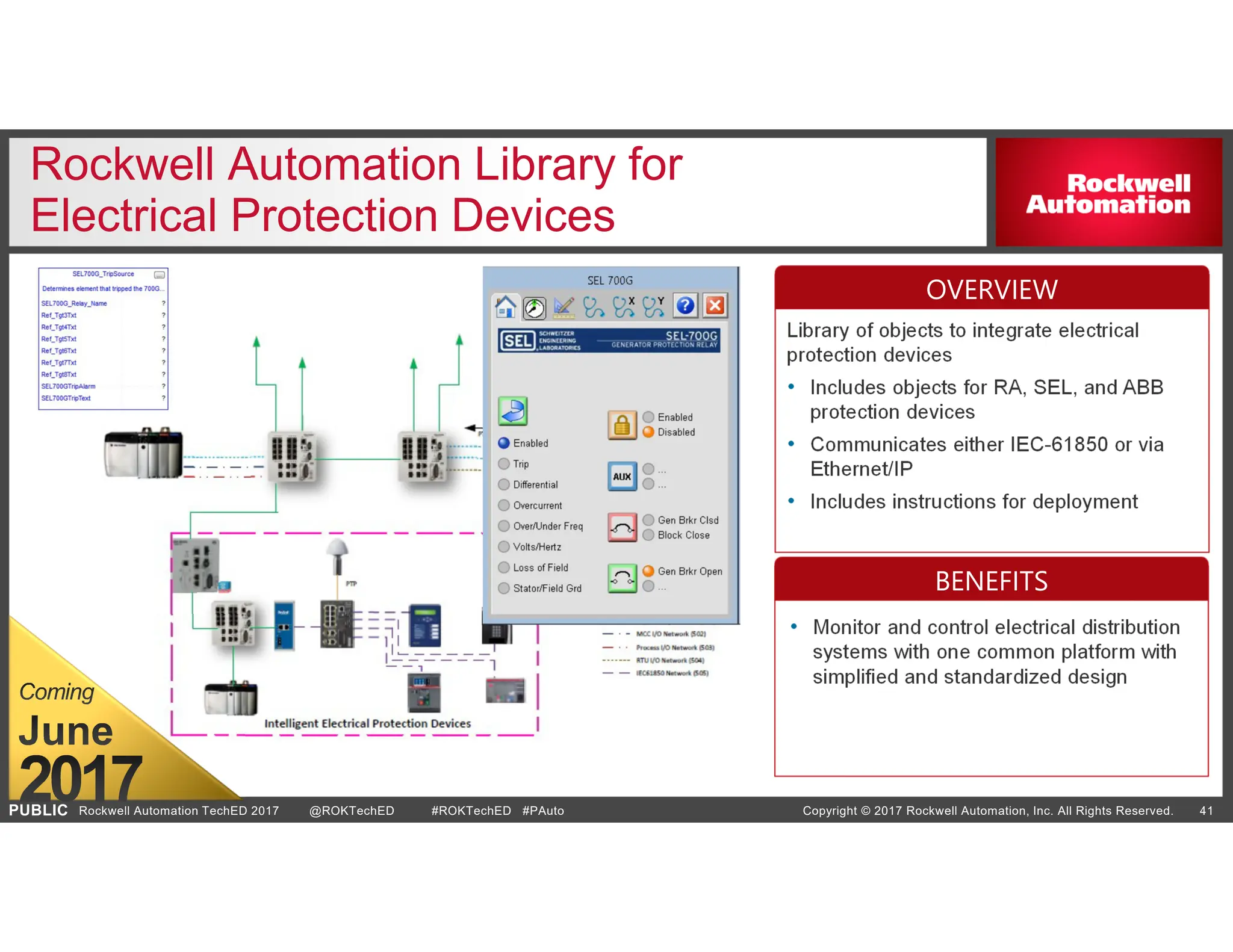 PlantPAx DCS Rockwell Automation Network | PDF