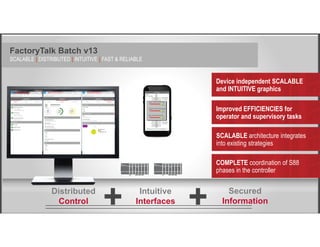 PlantPAx DCS Rockwell Automation Network | PDF