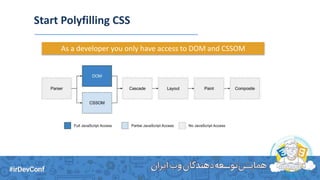 آشنایی با تکنولوژی جدید Houdini | PPT