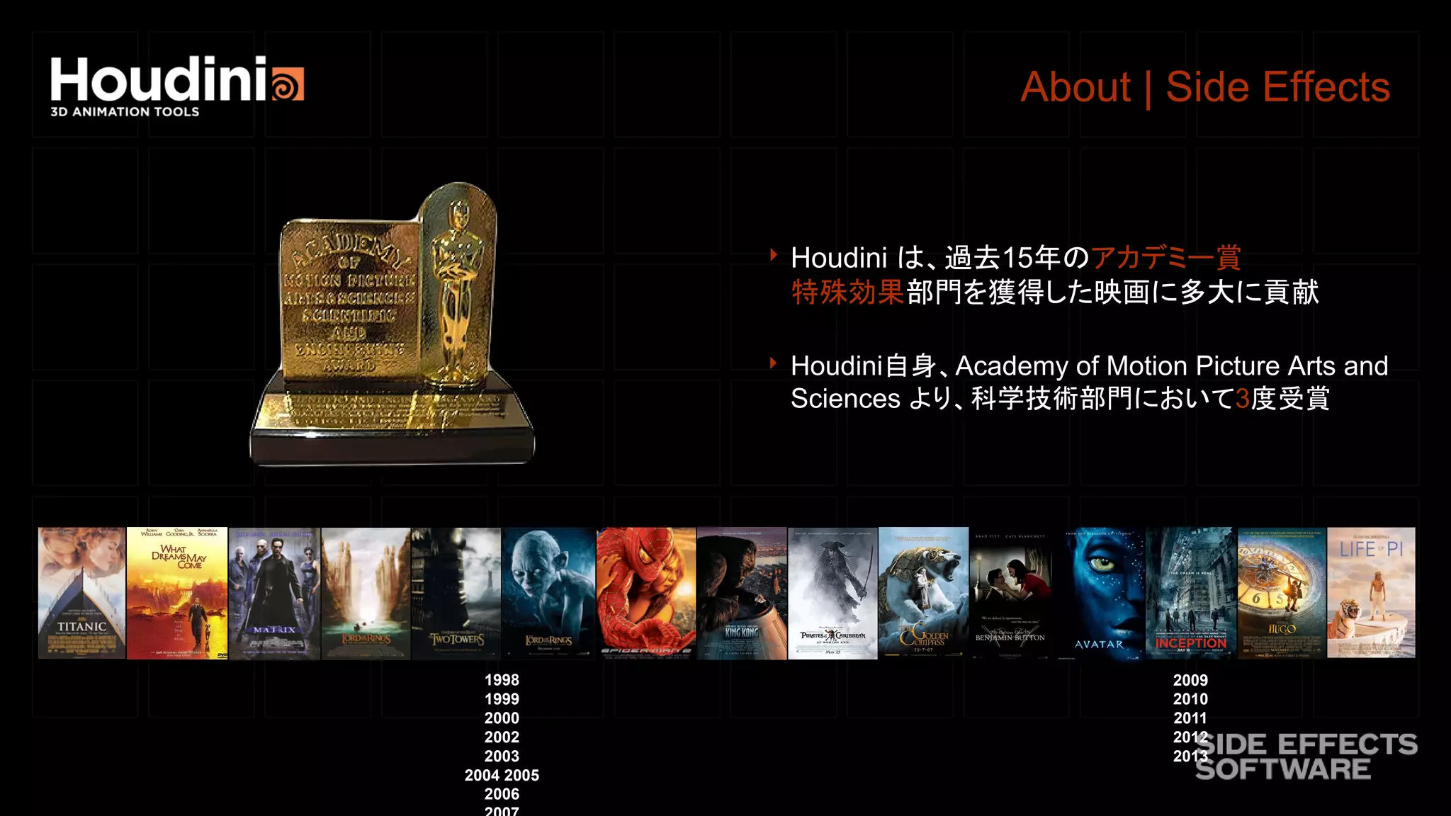 Houdini 12 5_overview_jp | PDF | 3-D Graphics | Computer Software and ...