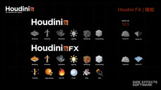 Houdini 12 5_overview_jp | PDF | 3-D Graphics | Computer Software and Applications