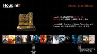 Houdini 12 5_overview_jp | PDF | 3-D Graphics | Computer Software and Applications