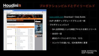 Houdini 製品概要 | PPTX