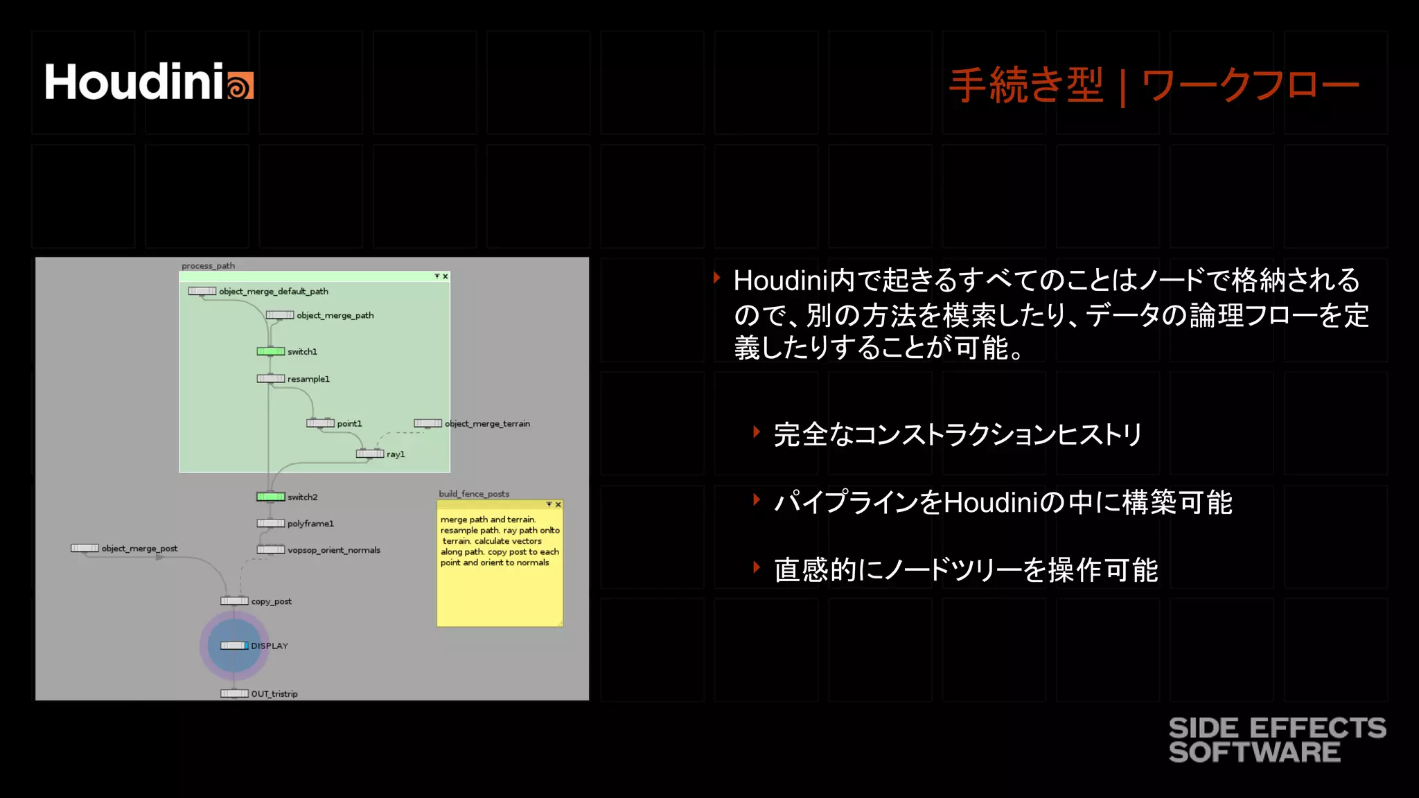 Houdini for games_jp | PPT