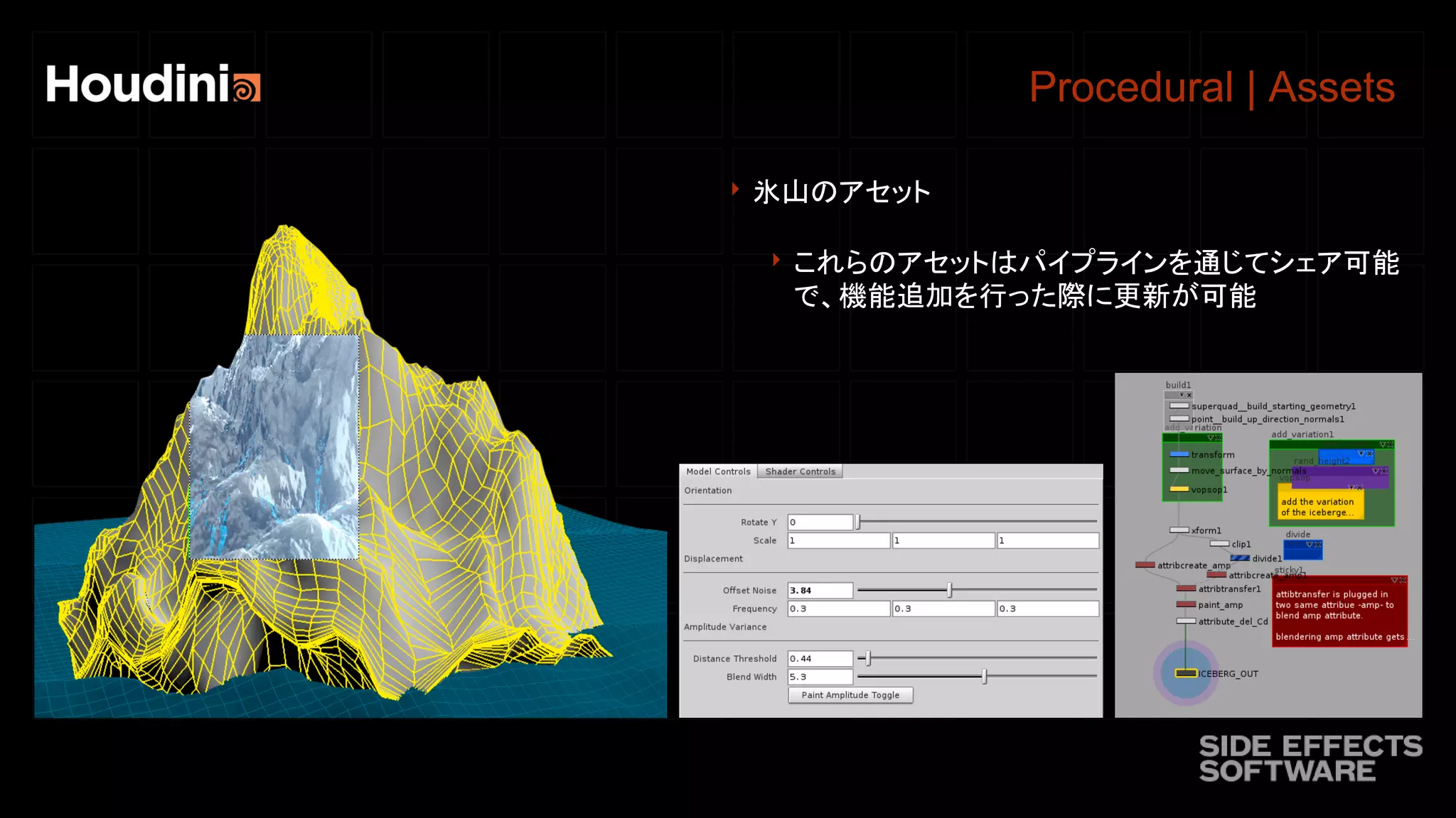 Houdini for games_jp | PPT