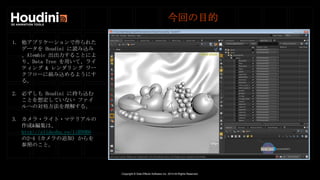 Houdini .OBJ から .ABC へ | PPTX