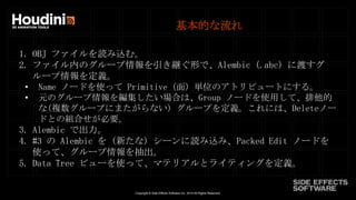 Houdini .OBJ から .ABC へ | PPTX