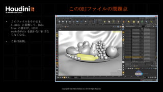 Houdini .OBJ から .ABC へ | PPTX