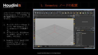 Houdini .OBJ から .ABC へ | PPT