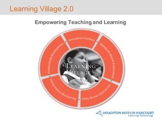 Houghton Mifflin Showcase | PPT