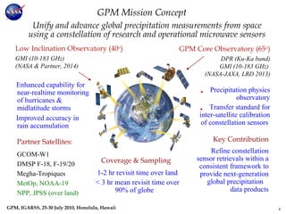 TU2.L10 - NEXT-GENERATION GLOBAL PRECIPITATION PRODUCTS AND THEIR ...