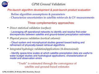 TU2.L10 - NEXT-GENERATION GLOBAL PRECIPITATION PRODUCTS AND THEIR APPLICATIONS | PPT
