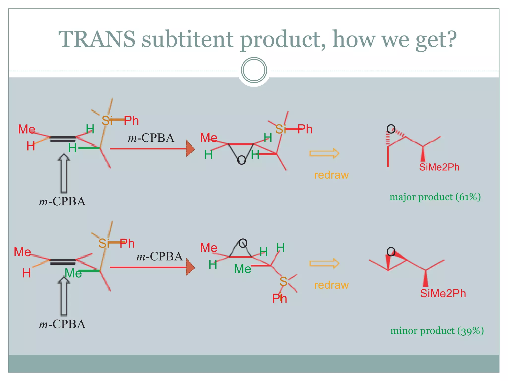 Houk model,diastereosectivity epoxydation | PPSX