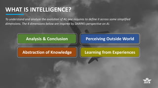 Aviation in the Digital Era | PDF | Aviation Industry | Industries