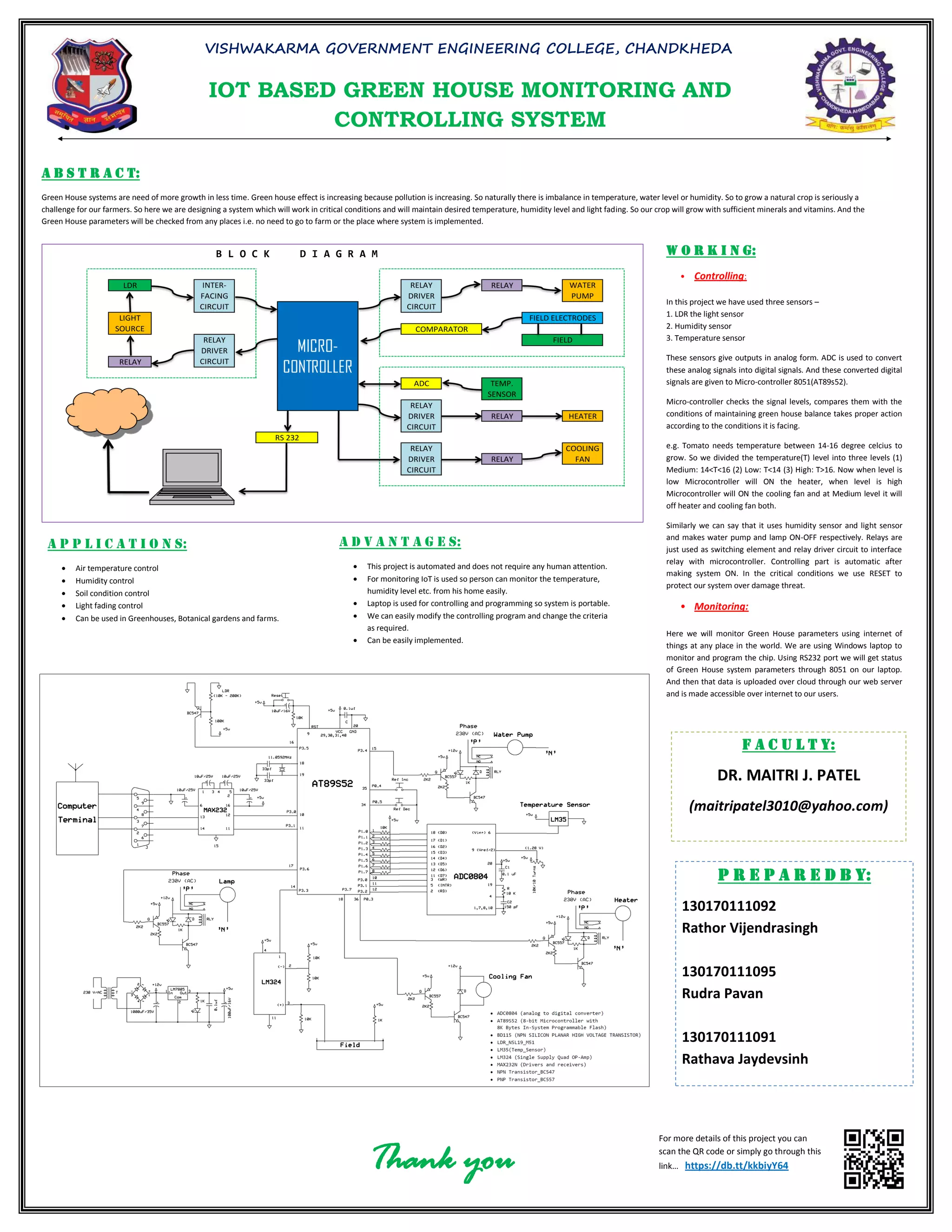 Poster on IoT based Green House | PDF