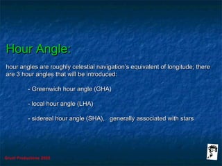 Hour angles and aries lrg | PPT
