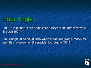 Hour angles and aries lrg | PPT
