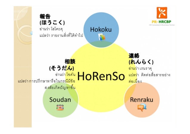 Ho Ren So : รายงาน สื่อสาร ปรึกษาหารือ