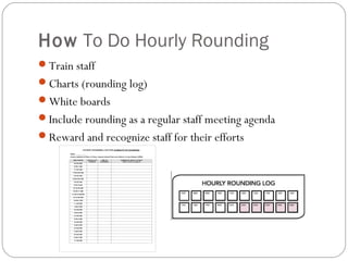 Hourly rounding leadership project | PPT