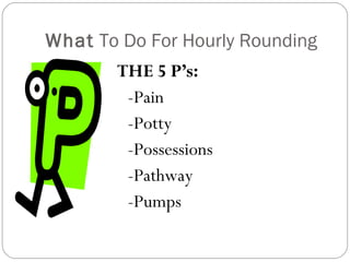 Hourly rounding leadership project | PPT