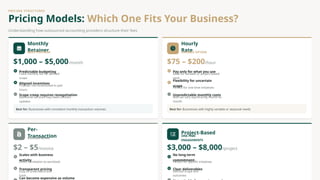 Hourly vs Flat Fee Outsourced Accounting Services_ Which is Cheaper? | PPTX