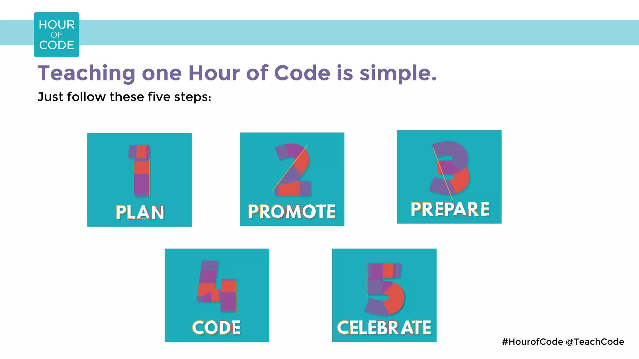 Hour Of Code Best Practices For Successful Educators Ppt 9902