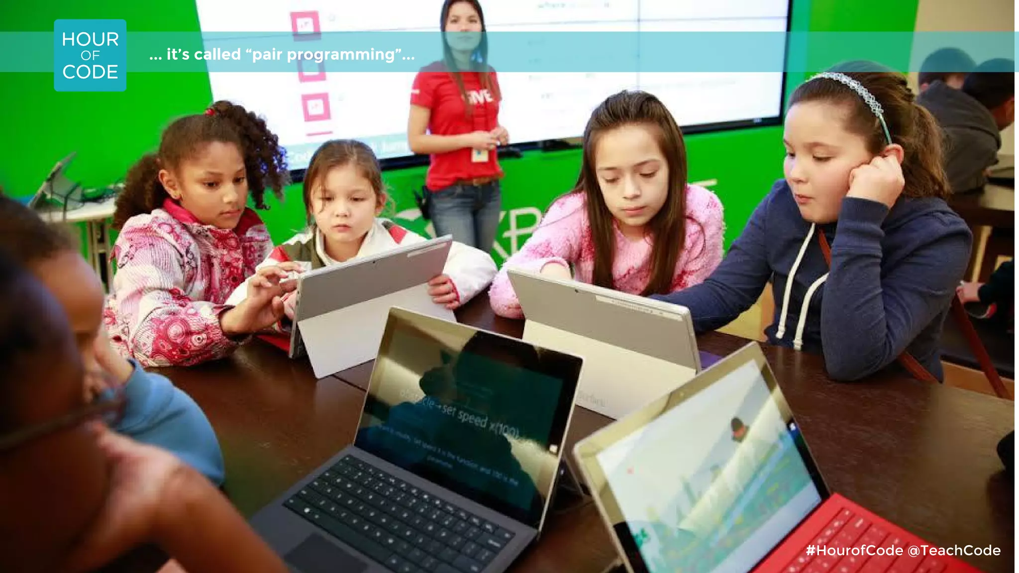 Hour of Code: Best Practices for Successful Educators | PDF