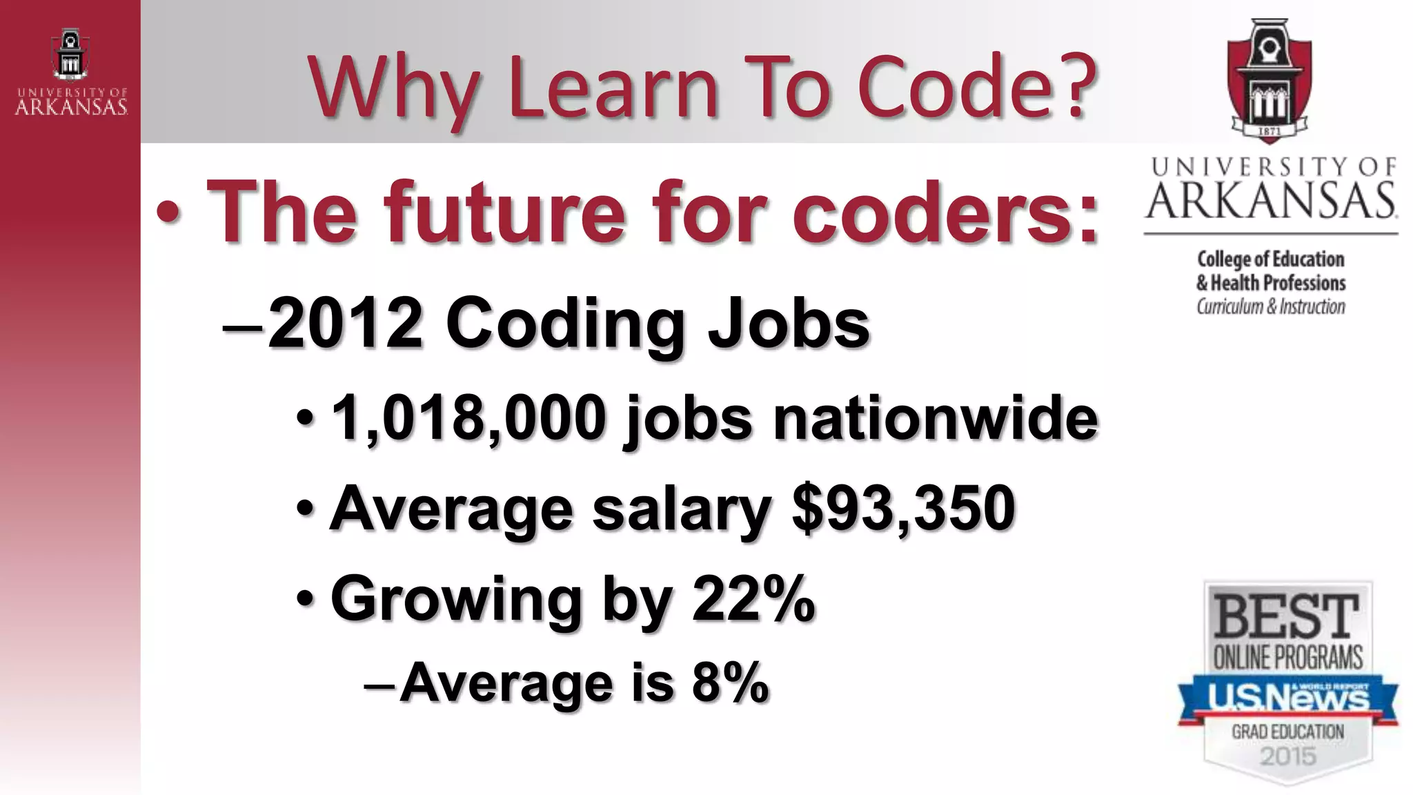 Teaching Coding in the Classroom | PPTX