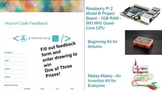 Hour of code ocde 2015 | PPT