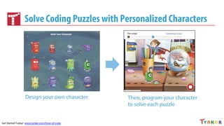 Plan an Hour of Code | PDF