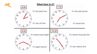 Hours(1).ppt