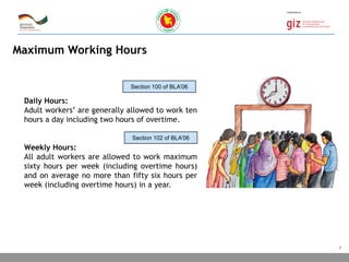 Hours of work | PDF