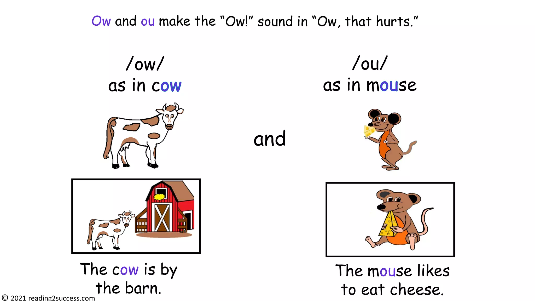 Parents Welcome to #Teaching the Two Sounds of #ow: the Long o and the ...