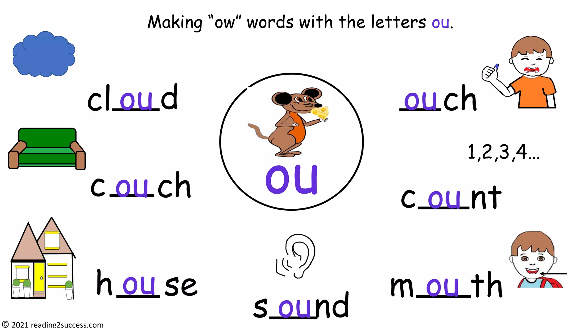 Parents Welcome to #Teaching the Two Sounds of #ow: the Long o and the ...