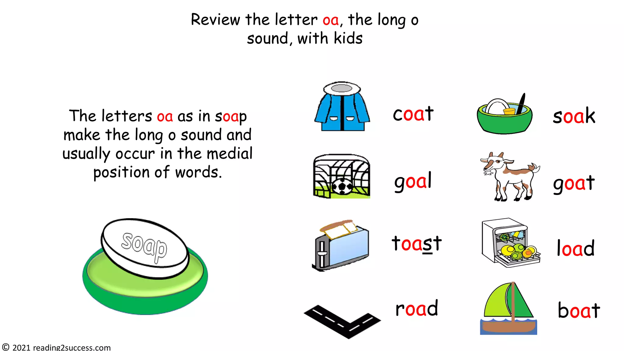 Parents Welcome to #Teaching the Two Sounds of #ow: the Long o and the ...