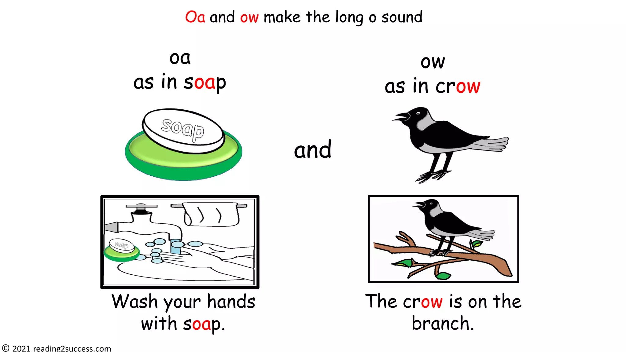 Parents Welcome to #Teaching the Two Sounds of #ow: the Long o and the ...