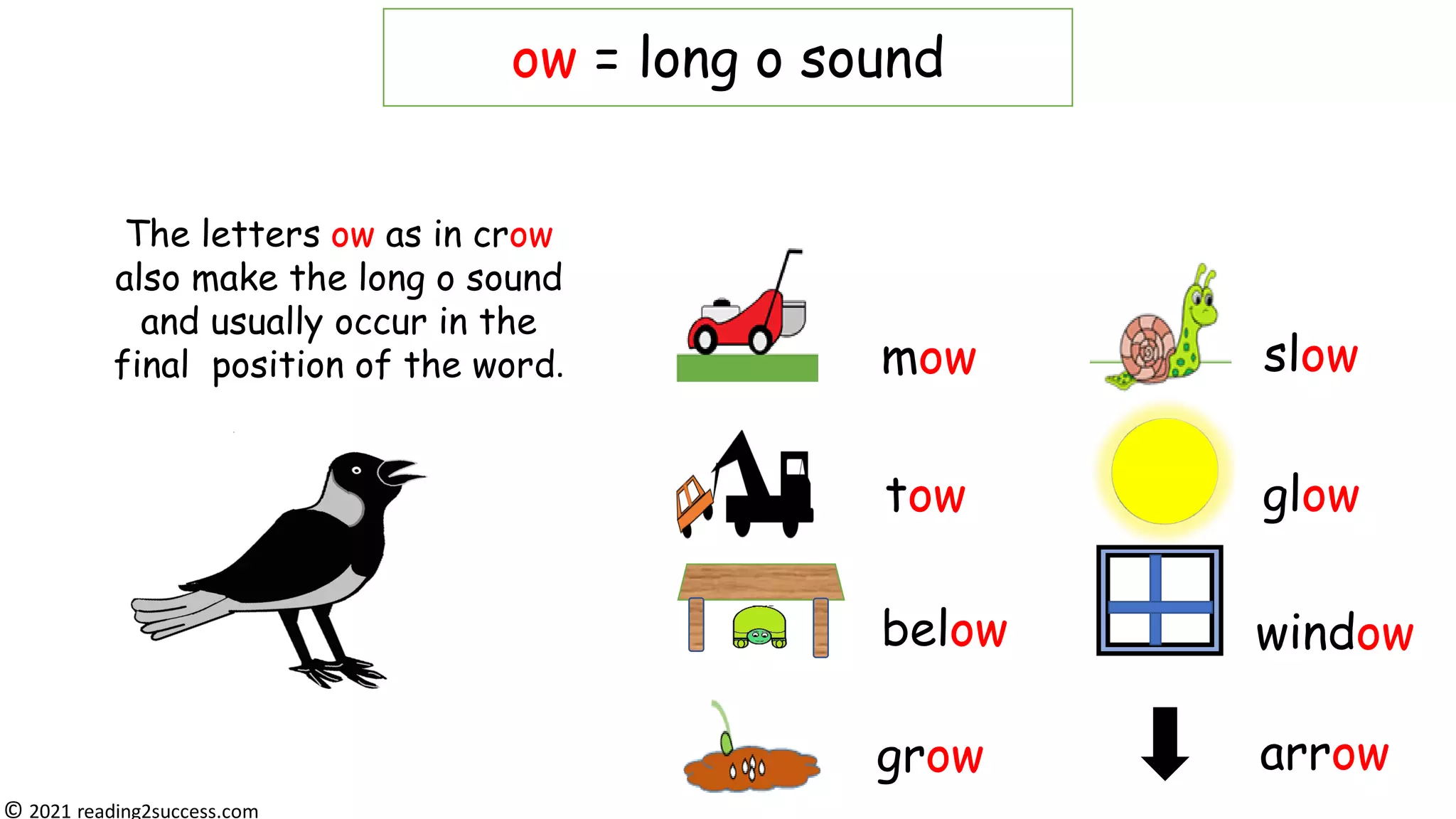 Parents Welcome to #Teaching the Two Sounds of #ow: the Long o and the ...