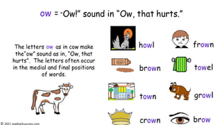 Parents Welcome to #Teaching the Two Sounds of #ow: the Long o and the ...
