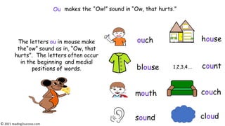 Parents Welcome to #Teaching the Two Sounds of #ow: the Long o and the ...