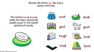 Parents Welcome to #Teaching the Two Sounds of #ow: the Long o and the ...