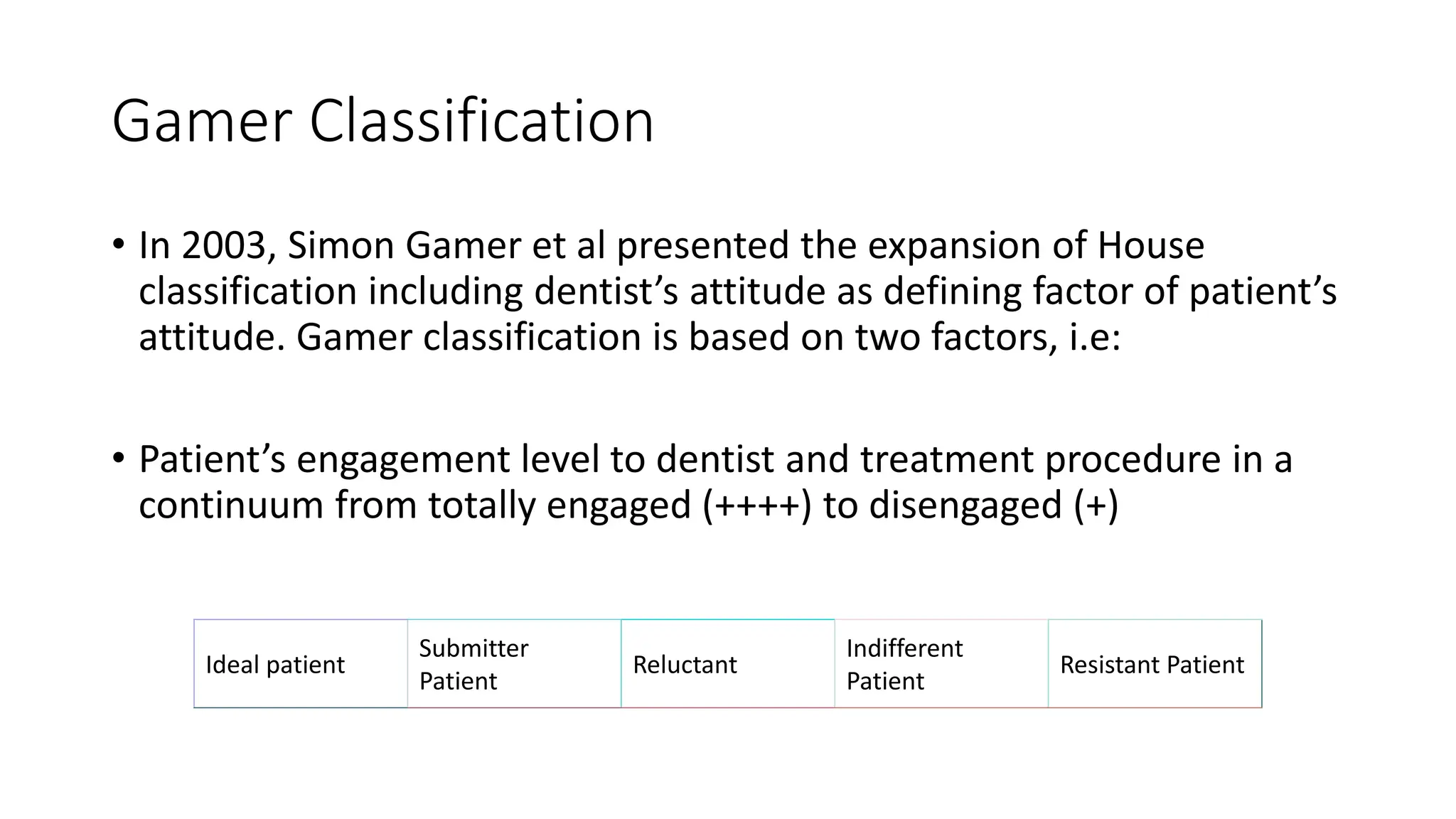 house classification for behavior management of patient.pptx