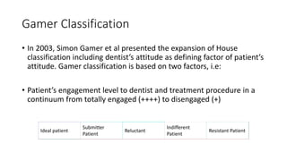 house classification for behavior management of patient.pptx
