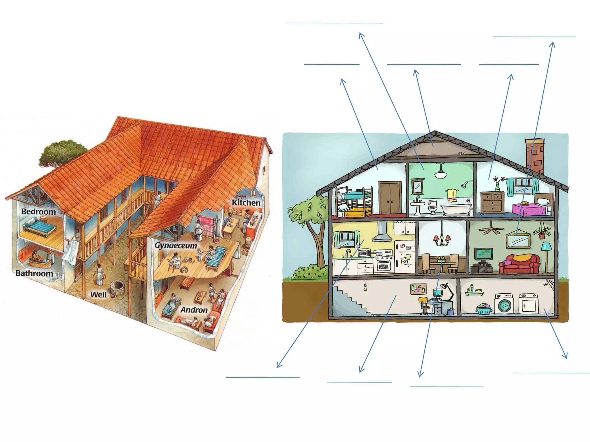 House comparison | PPT